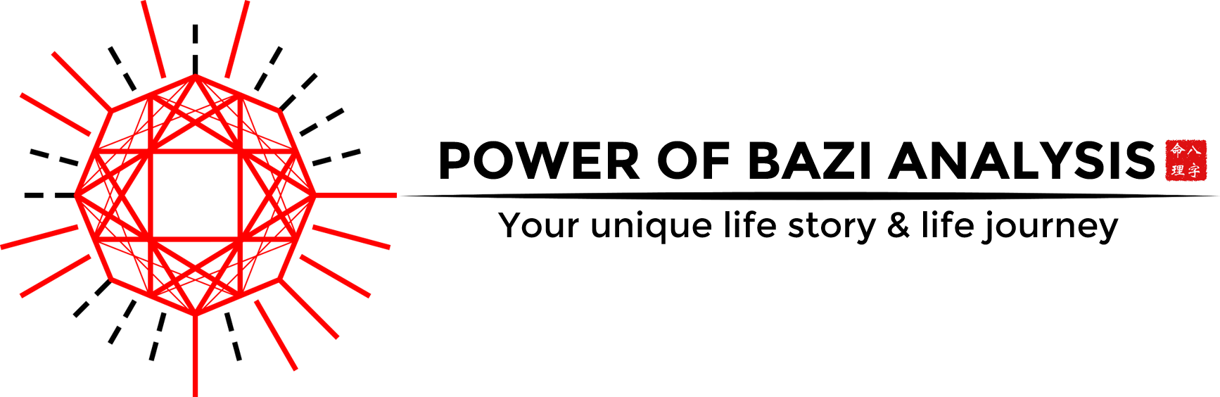 Power of Bazi Analysis Logo – Horizontal | Power Of Bazi Analysis